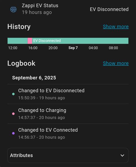 Myenergi Zappi Eddi Harvi Third Party Integrations Home Assistant Community