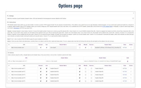 Modify Header Value Headers para Google Chrome Extensão Download