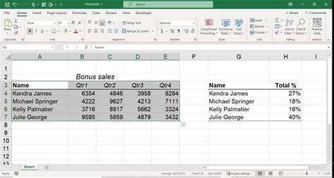 Visualizing Data Using Charts In Excel And Other Applications Full Circle Computing