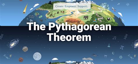 Grade 9 Pythagorean Theorem Escape Projects