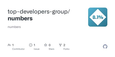 GitHub Top Developers Group Numbers Numbers