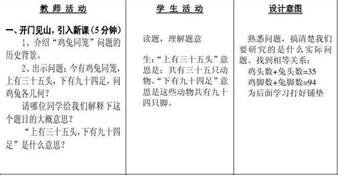 鸡兔同笼教案 罗静 word文档在线阅读与下载 无忧文档