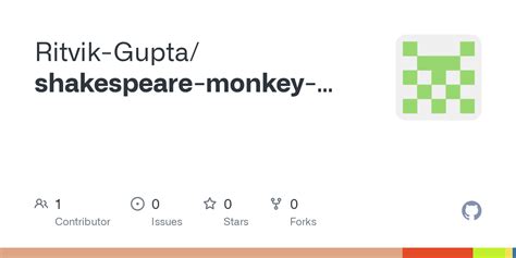 GitHub Ritvik Gupta Shakespeare Monkey Solver