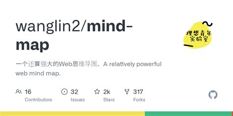 Mind Map Web Src Pages Edit Components Nodenote Vue At Main Wanglin Mind Map Github