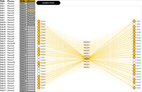 Link Chart 3 Excel Vba Products