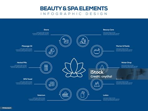 Spa 및 웰빙 인포그래픽 템플릿 편집 가능한 스트로크 워크플로 레이아웃 다이어그램 연례 보고서 웹 디자인 등을 위한 인포그래픽 설계 0명에 대한 스톡 벡터 아트 및 기타