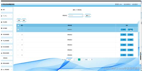 Springboot大学生在线课堂系统a57e3 独有源码 了解毕业设计的关键考虑因素 Csdn博客