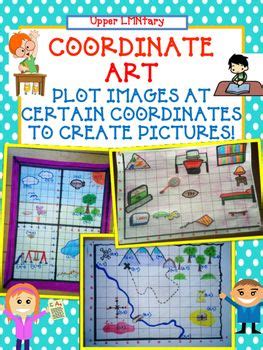 Coordinate Grid Number Line Art Activity Distance Learning