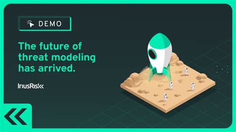 Iriusrisk On Linkedin Threatmodel Threatmodelingtool Productdevelopment Securebydesign Ai…