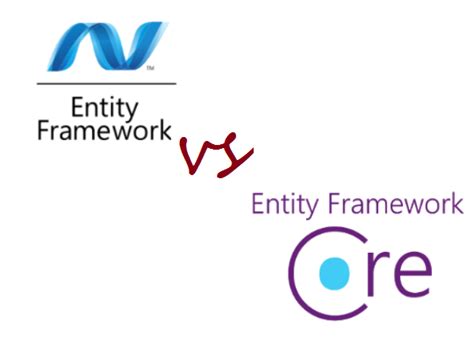 Make Your Choice Efcore Codefirst Vs Ef Dbfirst By Eyup Can Arslan