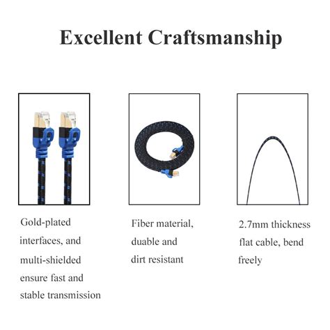 Cat7 Ethernet Cable Rj45 Network Wire 1m 2m 3m 5m Grandado