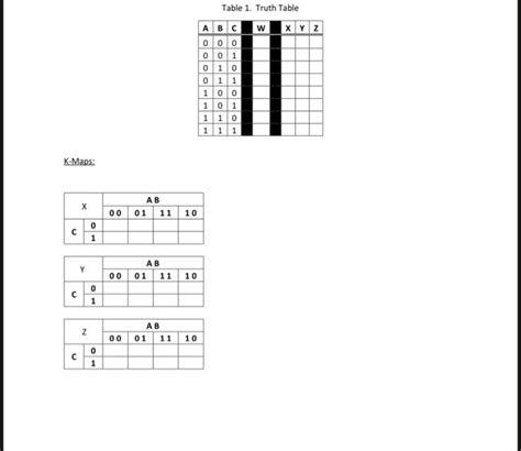 Solved Laboratory Procedure 1 In The Truth Table In Table