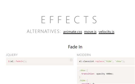 code to replace jquery use at you might not need jquery