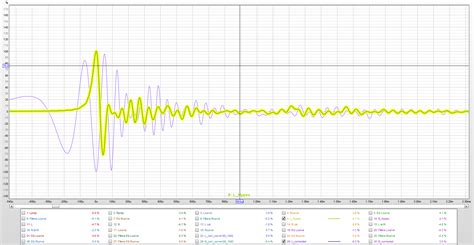 fullrange speaker project based on markaudio chr 120 audio science review asr forum