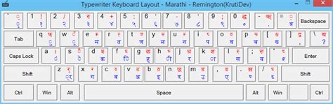 Calligraphy Software