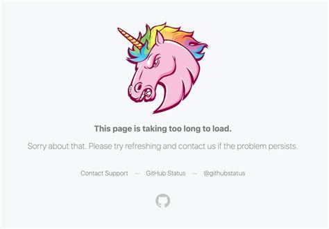 Kamal Bisht On Linkedin Is It Just Me Or If Github Down Cant Publish My Branch And This