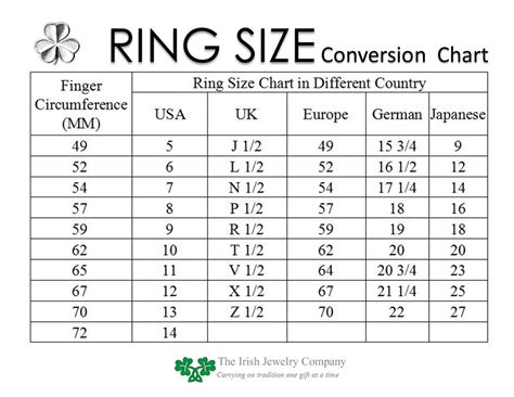 Ring Size H In Mm At Edward Foley Blog