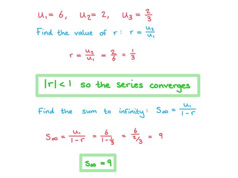 IB DP Maths AA SL复习笔记1 3 3 Geometric Sequences Series 翰林国际教育