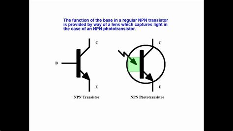Phototransistor Symbol