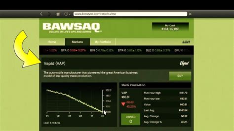 Gta 5 Vapid Stocks Investment 4th Lester Assassination Mission Guide