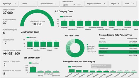 Create User Input Variables In Power Bi For Workforce Planning By
