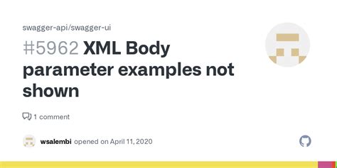 Xml Body Parameter Examples Not Shown · Issue 5962 · Swagger Api