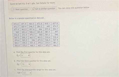 Solved Score on last try: 0 of 1 pts. See Details for more. | Chegg.com