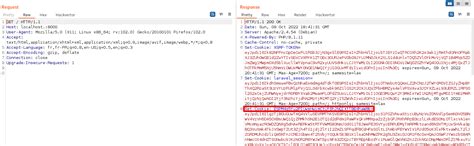 PHP Filters Chain What Is It And How To Use It