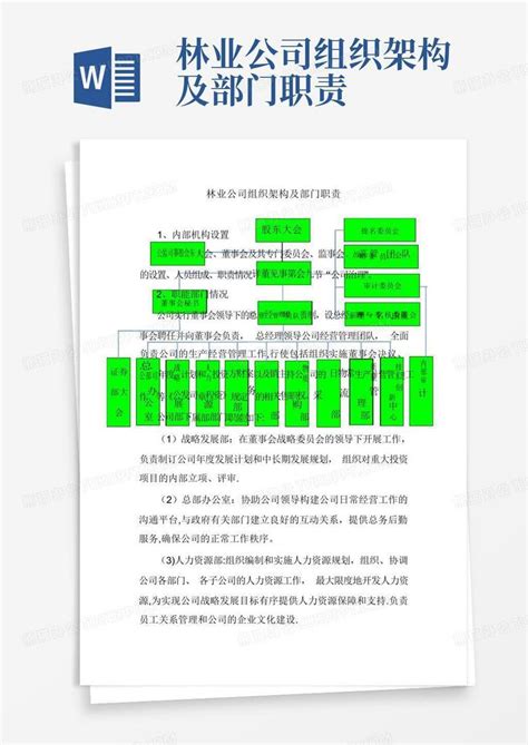 林业公司组织架构及部门职责 word模板下载 编号lpdxkmpy 熊猫办公