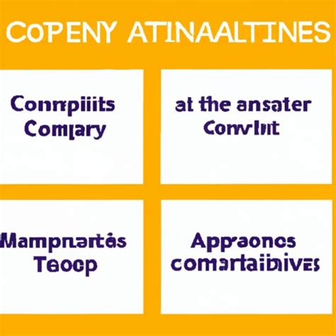 The Beginners Guide To Competitive Analysis Why Its Important And How To Do It Right The