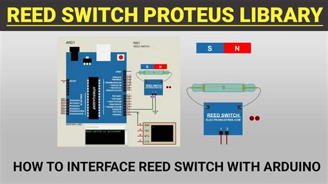 Enc28j60 Ethernet Module Arduino Web Server In Proteus With Simplified