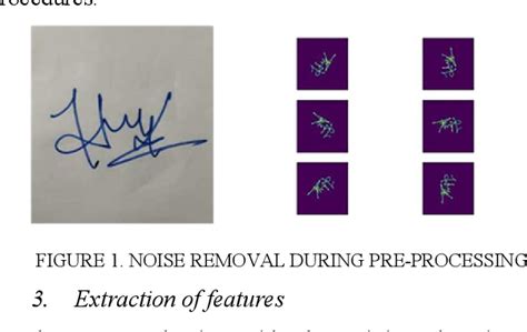 Figure 1 From Cnn Lstm Development Of Offline Signature Authentication Semantic Scholar