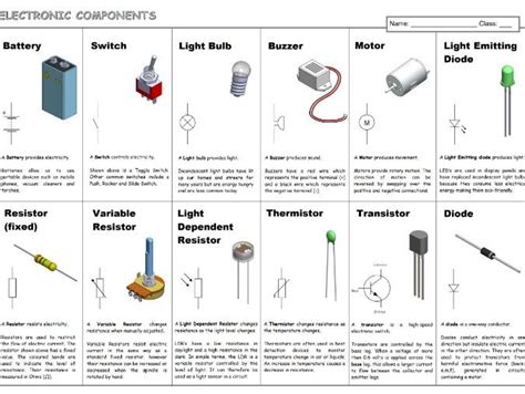 Ks3 Electronics At Kim Spruill Blog