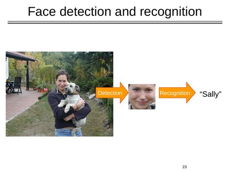 Face Recognition Using Eigenfaces