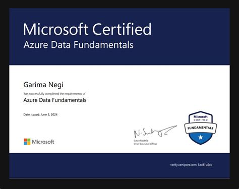 Microsoftazure Dp900 Datafundamentals Cloudcomputing Lifelonglearning Garima Negi