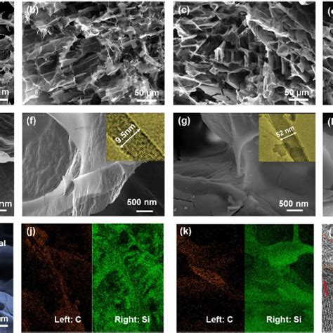 Schematic Of Graphene Hybrid Sio2 Aerogel Gsas Fabrication Including