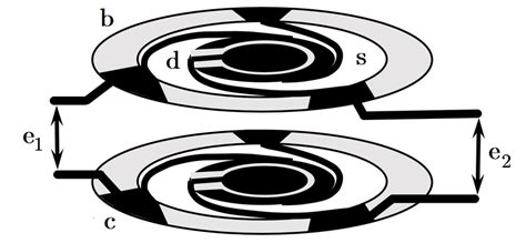 Schematic Description Of The Electrostatic Transducer Subjected To