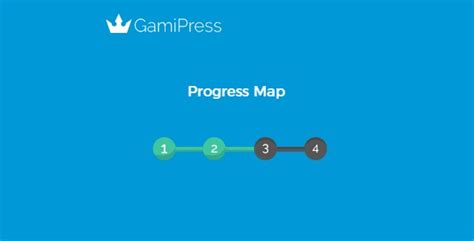 GamiPress Progress Map Plugins GPL