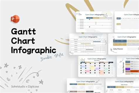 Best Gantt Chart PowerPoint Templates For Project Planning Theme Junkie