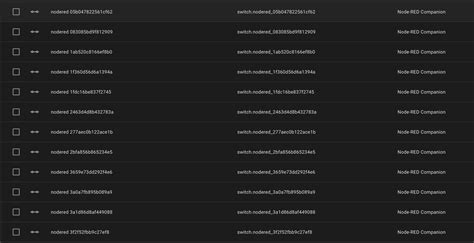 How To Avoid Lots Of Switchnodered Entities In Home Assistant From Node Red