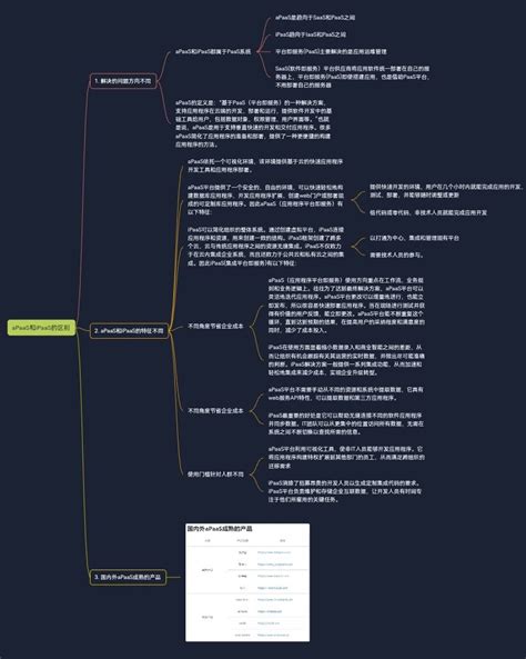 apaas和ipaas的区别 阿里云开发者社区