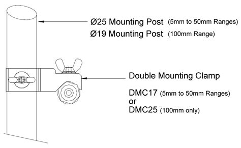 Strain Gauge Displacement Sensor Linear Position Sensor