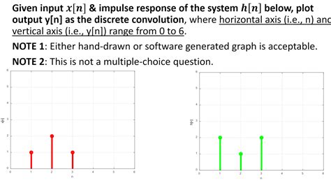 solved given input x[n] and impulse response of the system