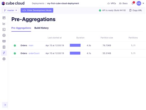 Pre Aggregations Cube Docs