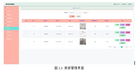 基于java中的springboot框架实现鲜牛奶订购系统项目演示【内附项目源码论文说明】 Csdn博客