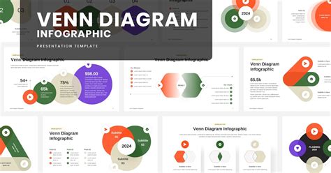 Диаграмма Венна Инфографика Powerpoint Шаблоны презентаций Включая анализ и процент Envato