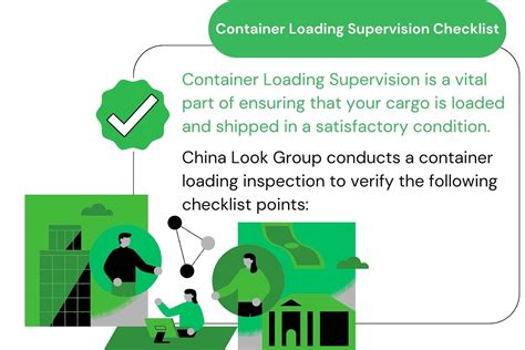 Container Loading Supervision Chinalookgroup