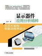 显示器件应用分析精粹从芯片架构到驱动程序设计最新章节全文无弹窗在线阅读 QQ阅读男频轻小说网