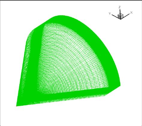 mach cone alignment mesh download scientific diagram