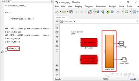 Hfss Matlab联合仿真adams与matlabsimulink的联合仿真教程——以直流电机为例 Csdn博客
